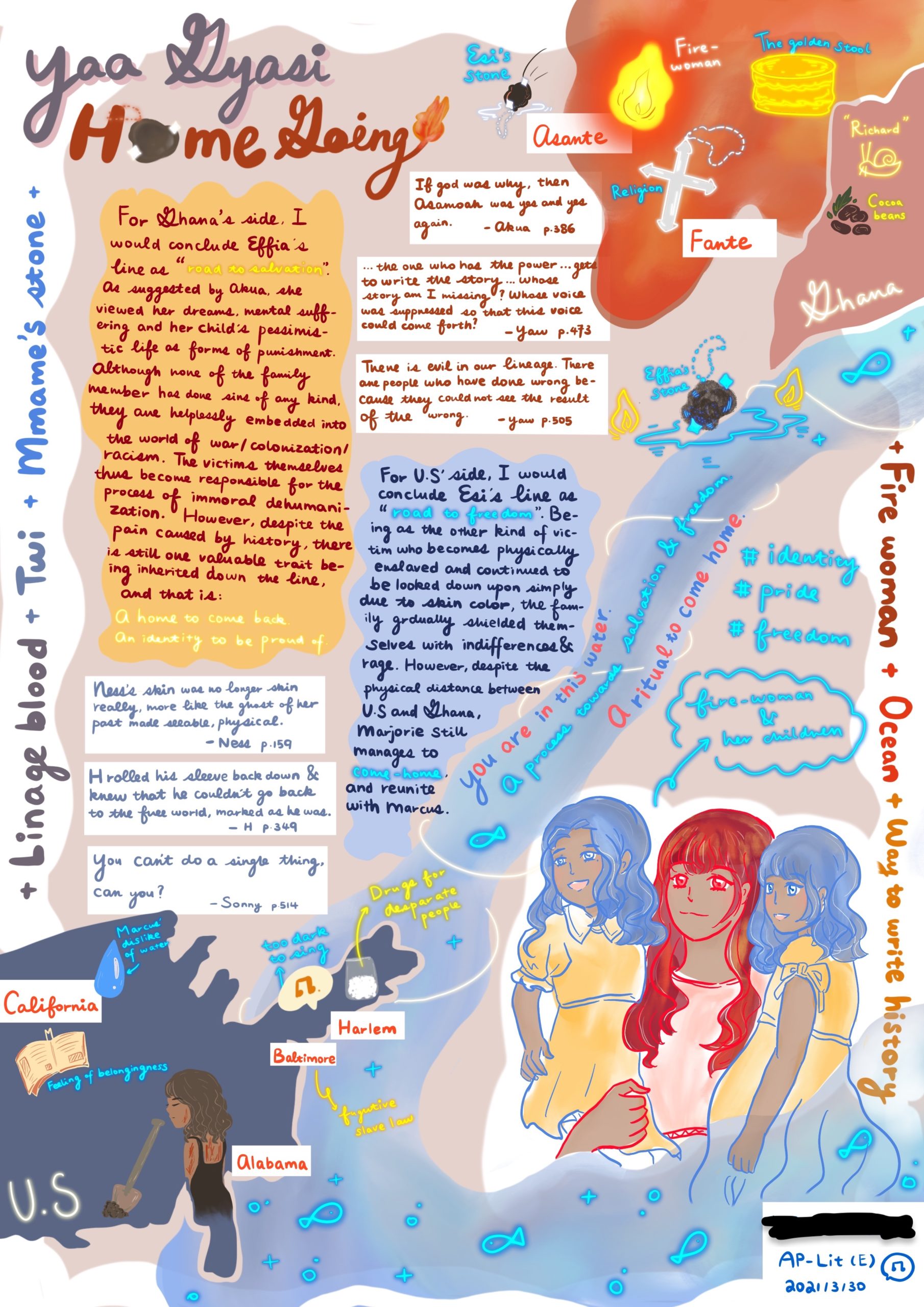 One-Pagers | huffenglish.com